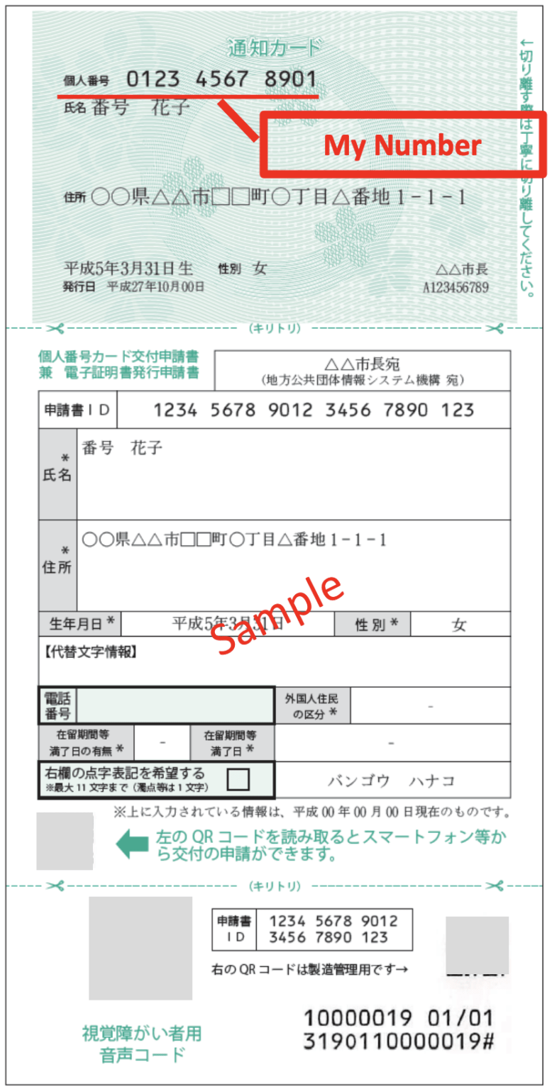 Plastic My Number card: how to apply - Practical Japan